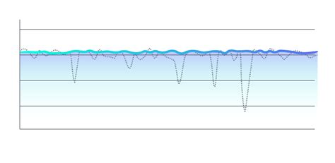 SAS SATA Host Bus Adapters ATTO Technology Inc