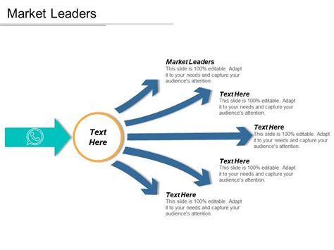 Market Leaders Ppt Powerpoint Presentation Icon Inspiration Cpb