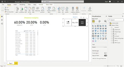 Rajish Nair On Linkedin Powerbi Learning Projects Data Powerbi
