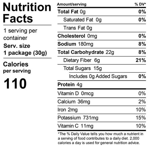 Beets Nutrition Facts Carbs At James Vines Blog