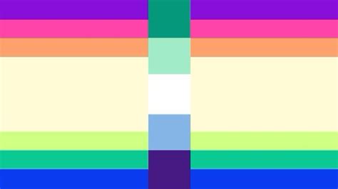 Pin On Identity Board Orientation