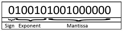 Replace Regex To Delete Lines That Match The Second String Stack