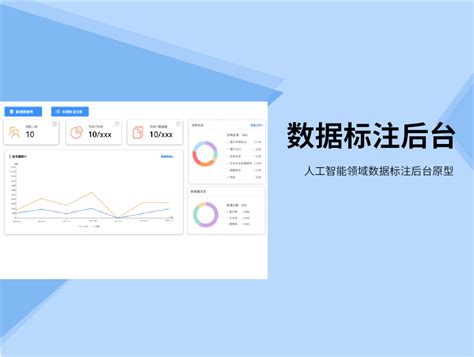 数据标注后台原型图