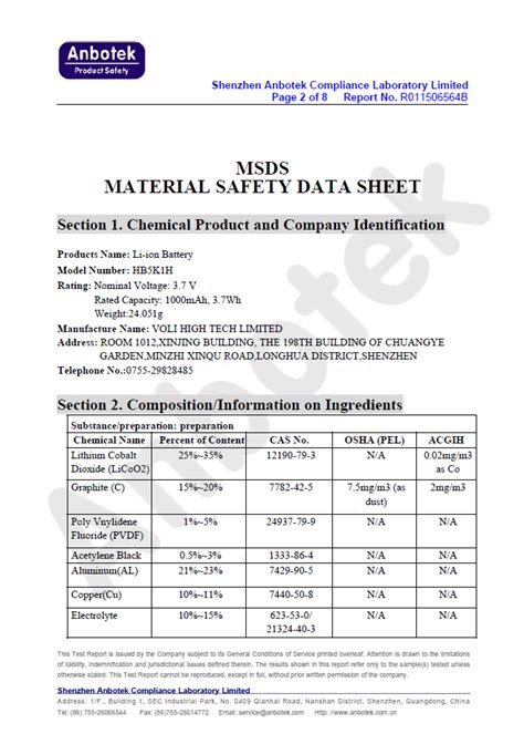 Msds Certificate For 1000mah Battery Voli High Tech Limited