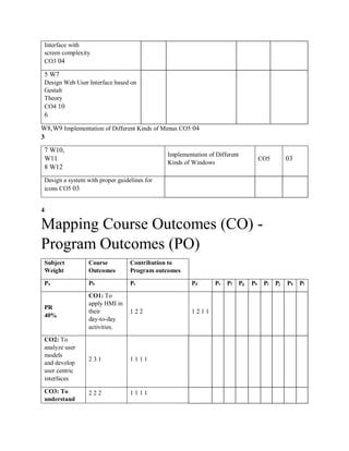 HCI LAB MANUAL PDF