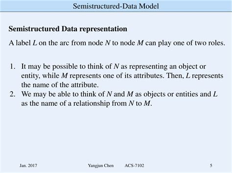 ppt semistructured data model powerpoint presentation free download