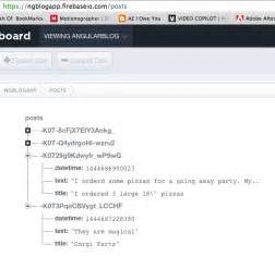 Javascript Looping Through Id To Generate Customized Unique Page