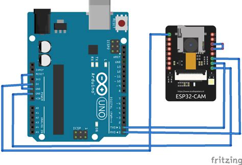 How To Troubleshoot Common Esp32 Cam Problems Compraco Atualizações
