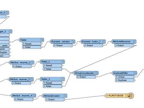 Baral Ag Fme Form