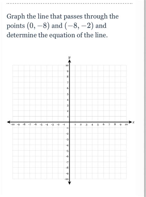 Solved Graph The Line That Passes Through The Points 0 8 And 8 2