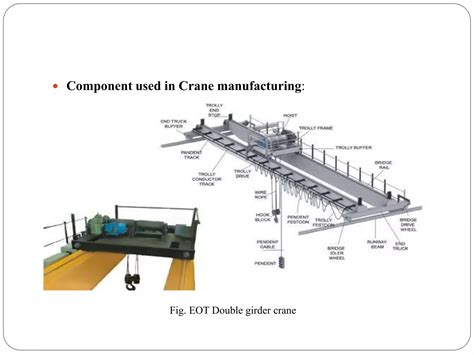 Plant Layout Optimization In Crane Manufacturing Using Craft And Slp Pptx
