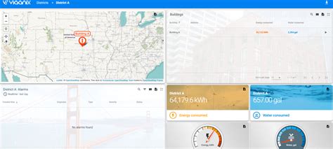 Viaanix Use Cases Smart Metering