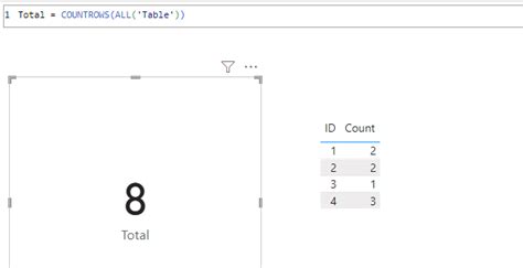 Solved To Know About Data Validation Techniques Microsoft Fabric Community