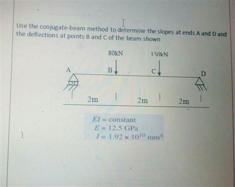 Use The Conjugate Beam Method To Determine The Slopes