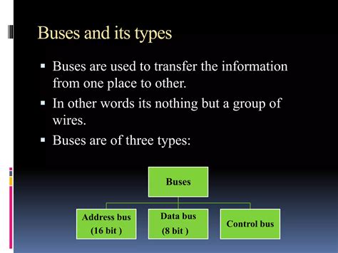 Embedded System Basics Pptx