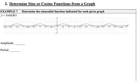 Solved 2 Determine Sine Or Cosine Functions From A Graph