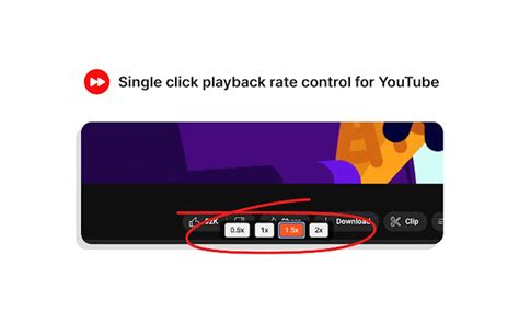 YouTube Speed Controller cho Google Chrome - Tiện ích mở rộng Tải về