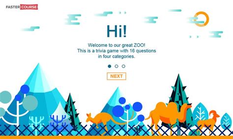 Adobe Captivate Templates Learning Template Templates Captivated