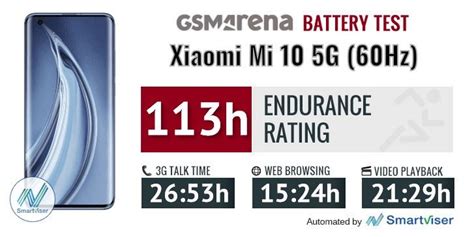 Sebelum Beli Ketahui Kelebihan Dan Kekurangan Xiaomi Mi