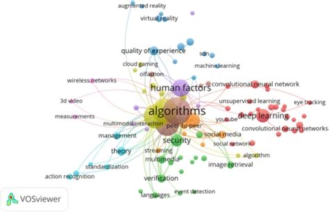 Seventeen Years Of The Acm Transactions On Multimedia Computing