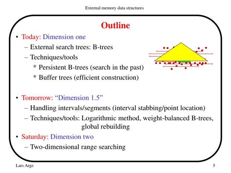 Ppt External Memory Geometric Data Structures Powerpoint Presentation Id3951791