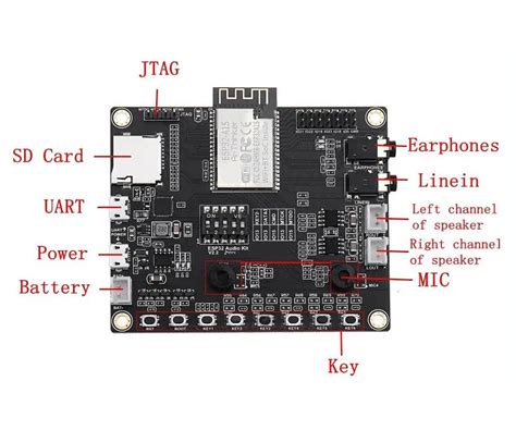 Esp32 Audio Kit Ses Uygulama Geliştirme Kartı Wifi Bluetooth Ev