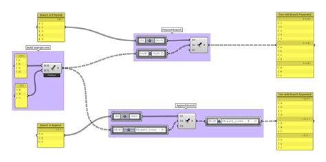 Appending And Prepending A Branch Grasshopper McNeel Forum