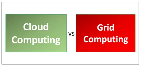 WHAT IS THE DIFFERENCE BETWEEN GRID AND CLOUD COMPUTING Simply Cloud