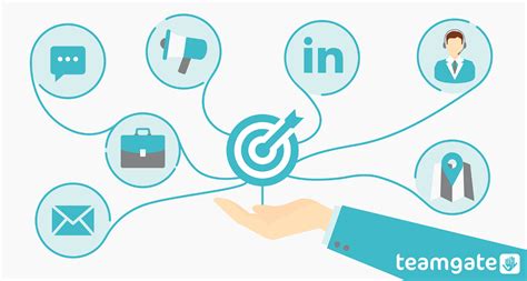What Are Crm Workflows A Beginners Guide