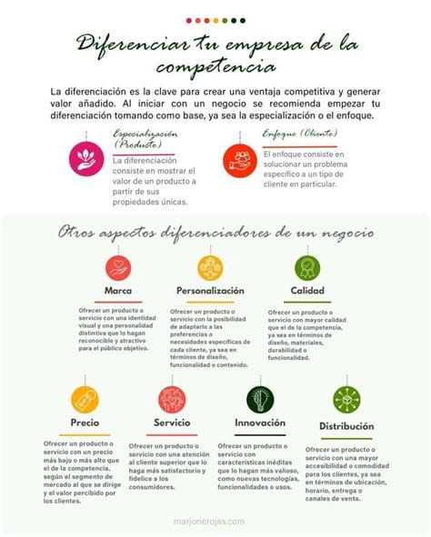 Cómo destacar entre la multitud estrategias para diferenciar tu empresa de la competencia