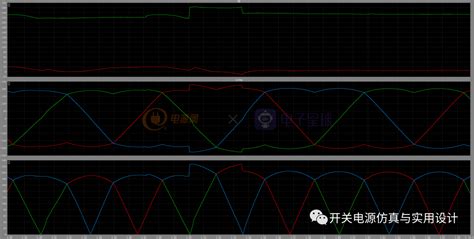 基于dq双闭环控制的三相三电平vienna整流器 Part 1 电源网星球号