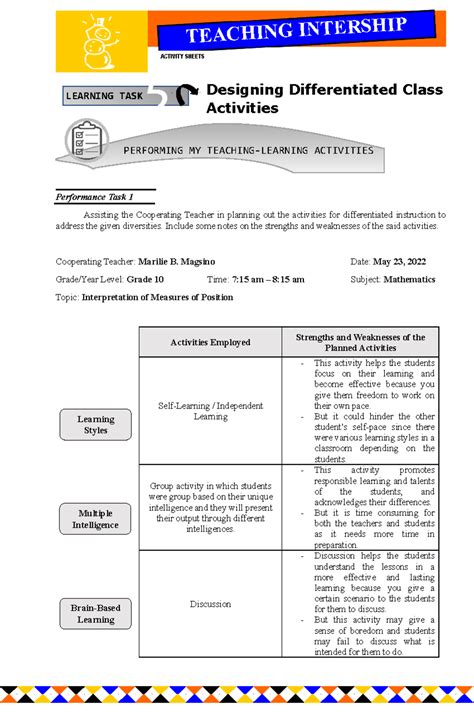 Done Learning Task Performance Task Assisting The Cooperating Teacher In Planning Out