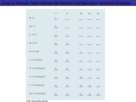 Ppt Chap 5 Classical Magnetic Dipole Moment Powerpoint Presentation