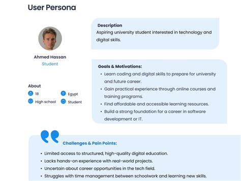 user centered ui ux for better engagement upwork