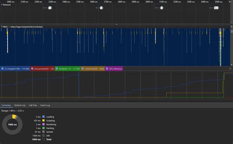 Reactjs Performance Issues On Android Webview With React And Capacitor V6 Excessive Idle Time