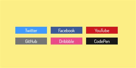 Animation Zoom In Css