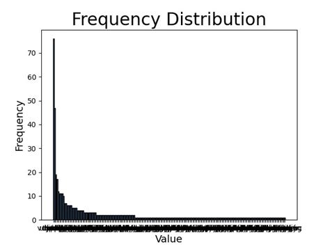 GitHub Zlaazlaa LRU Cache Implement An Implement Of LRU Cache Based On Lock Based Double Lnk
