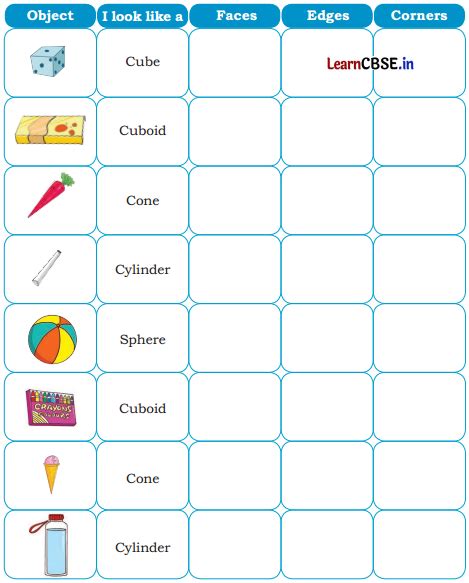 Joyful Mathematics Class Solutions Chapter Shapes Around Us D Shapes Learn CBSE