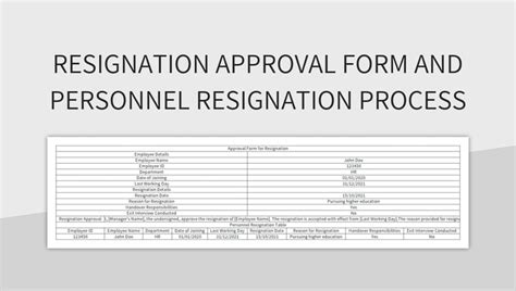 Resignation Approval Form And Personnel Resignation Process Excel Template And Google Sheets