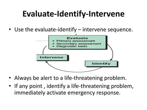 Systematic Approach To The Seriously Ill Or Injured PALS PPTX First Aid Injuries