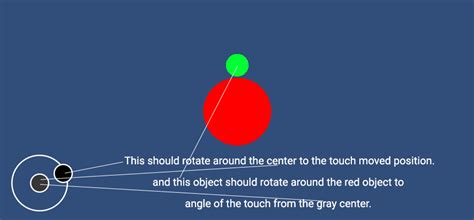 Rotate A 2d Object Slowly To The Touch Position In Unity Game