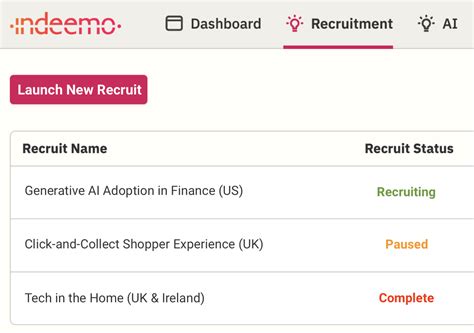 The Indeemo Guide To Online Qualitative Research Recruitment — Indeemo