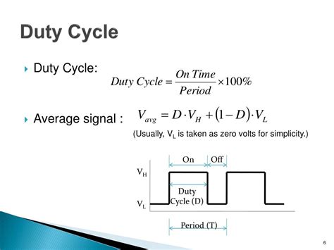 Ppt Pwm Pulse Width Modulation Powerpoint Presentation Free Download