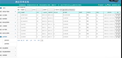 Javaweb Java Jsp酒店管理系统宾馆旅馆信息查询系统jsp住宿管理系统（酒店管理系统源码） Csdn博客