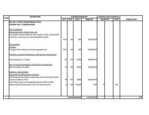 Smm7 Bill Of Quantities Pdf