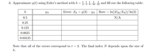 Solved Please Complete All Parts Of The Problem In Chegg