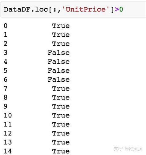 7步搞定数据清洗-python数据清洗指南python数据清洗的流程 Csdn博客 7步搞定数据清洗-python数据清洗指南python数据清洗的流程 Csdn博客