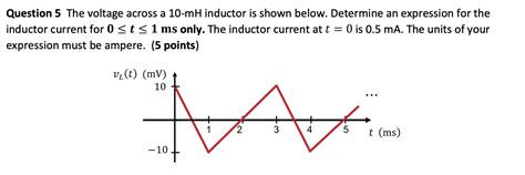 [solved] Question 5 The Voltage Across A 10 Mh Inductor Is Shown Course Hero
