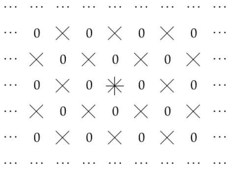 Why Dilated Convolutional Neural Networks A Proof Of Their Optimality Pmc