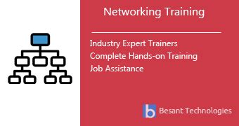 Networking Training In Pune Best Networking Training In Pune